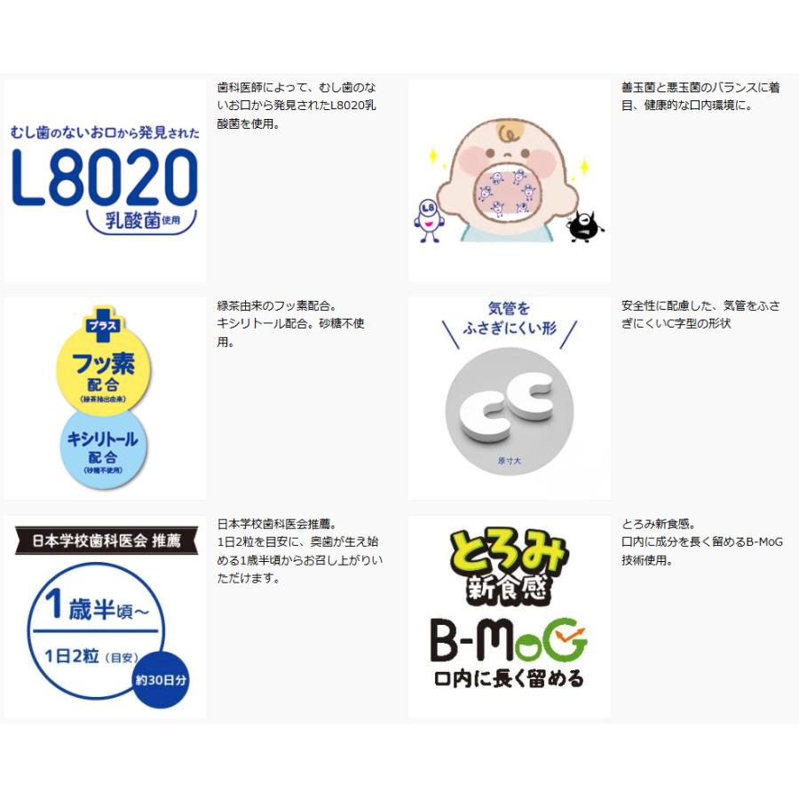 チュチュベビー 乳酸菌 タブレット アソート 3種 L8020 ヨーグルト あまおう イチゴ 巨峰 砂糖不使用 : セレクトショップ 桃色わたがし堂 - 通販 - Yahoo!ショッピング