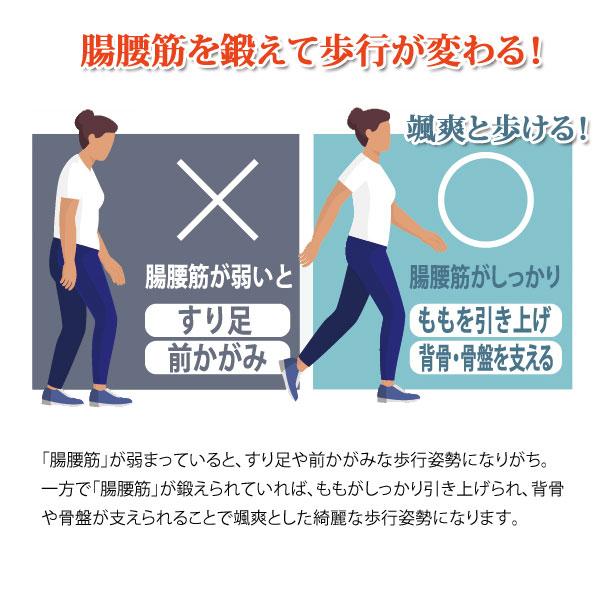 サンドステッパー 砂浜ウォーク 下半身強化 家庭用運動器具 トレーニング :sandstep:1147こだわる通販ストア - 通販 - Yahoo!ショッピング