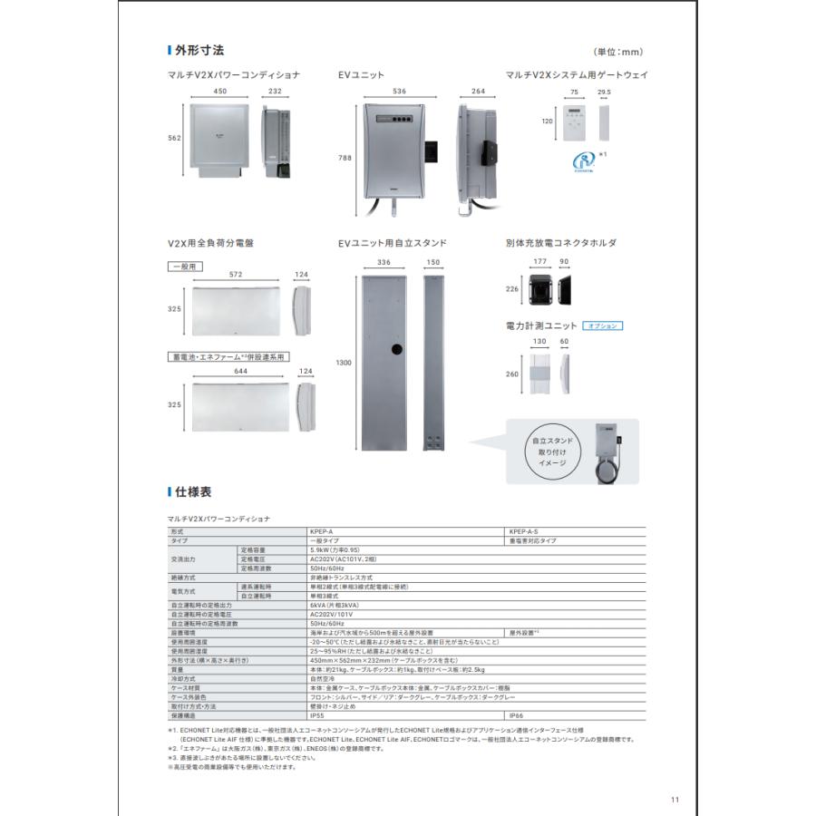 オムロン 【 送料無料 】 V2X システム 単機能 一般 タイプ KPEP-A - SET AC : いえエコ.com - 通販 - Yahoo!ショッピング