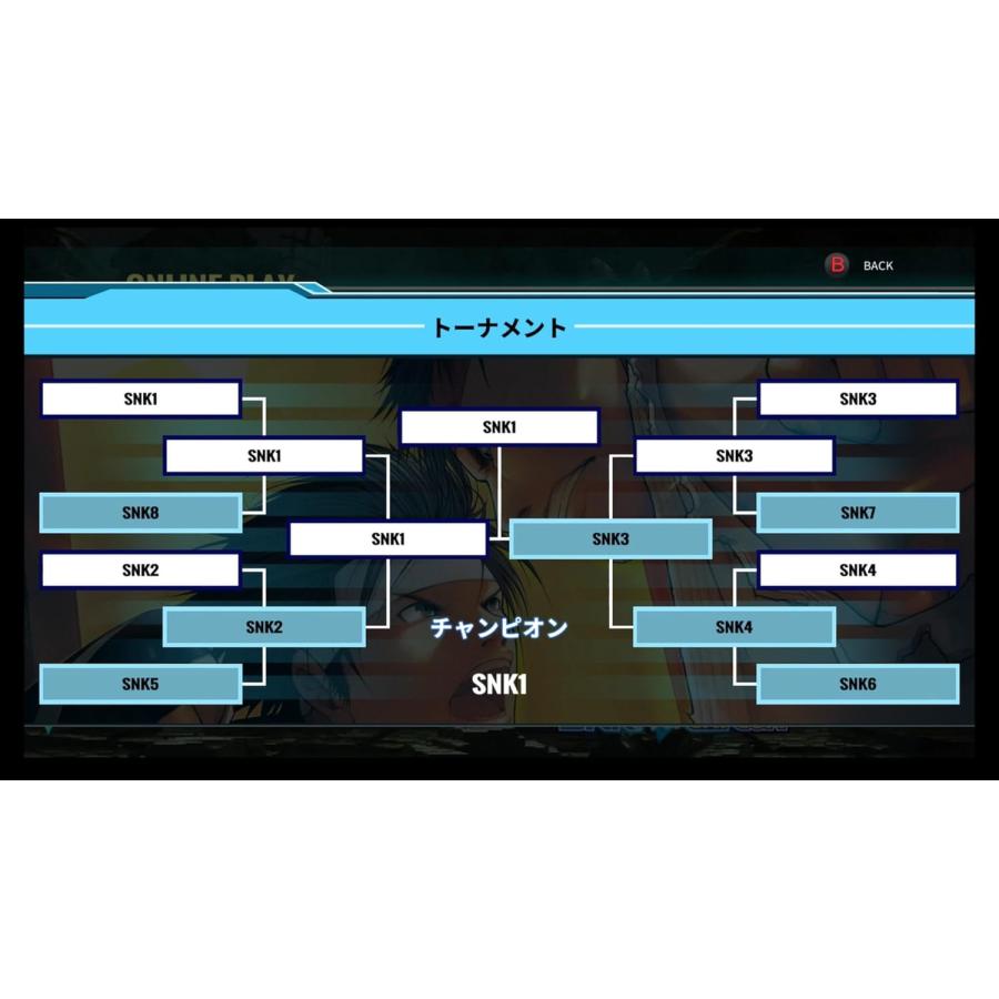 SNK Switch SNK VS.CAPCOM SVC CHAOS（2024年11月21日発売）【新品】【ポスト投函便送料無料】 : 一休 ...