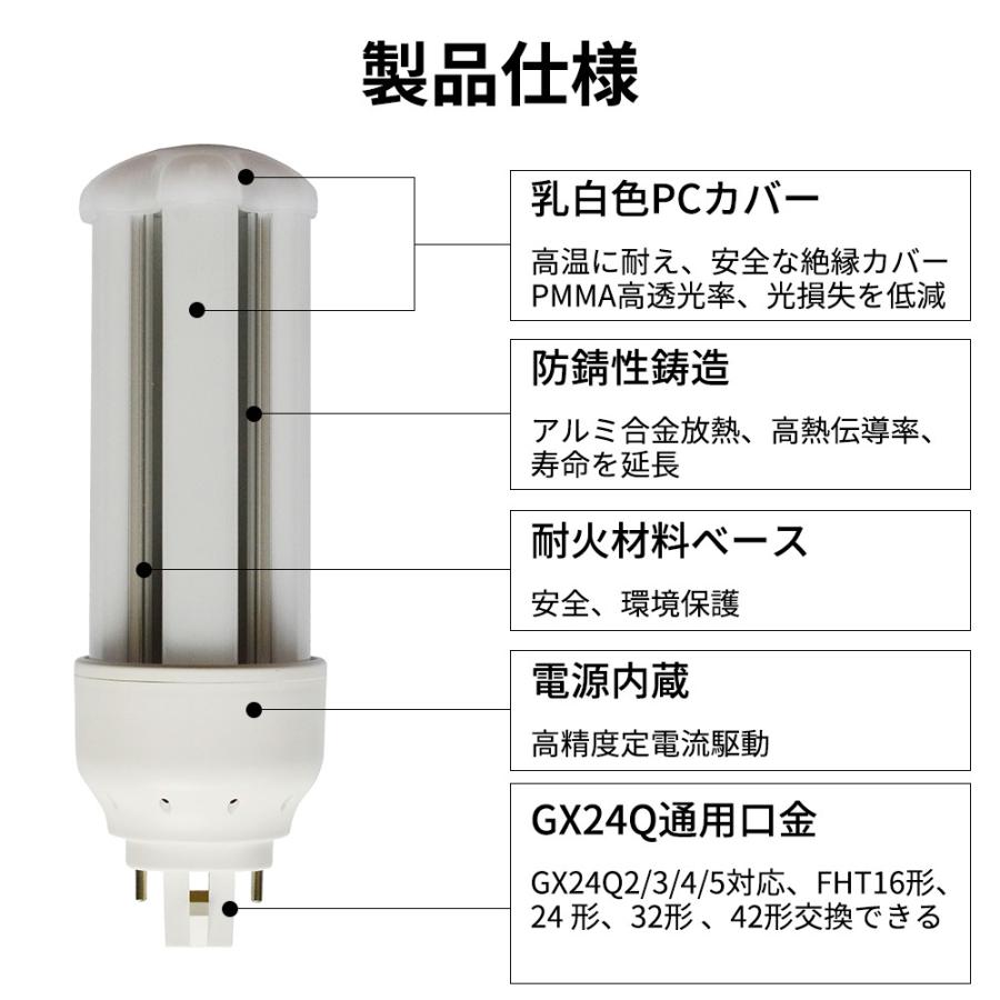 32形led交換コンパクト蛍光灯 FHT32EX 3波長 14w 2800lm GX24Q口金 LED蛍光ランプ ツイン蛍光灯 FHT代替led 360°配光 省エネ 工事必要【色選択 ...