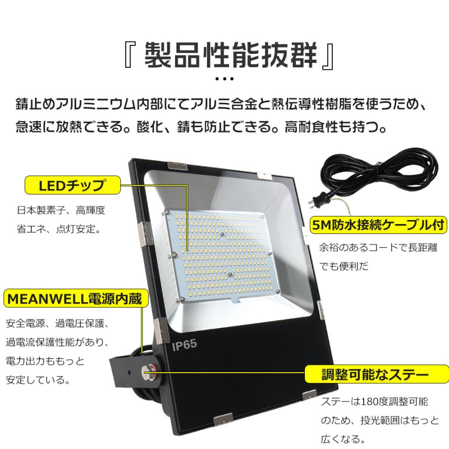 超強力LED投光器 屋外用 150W 1500W相当 30000lm 作業灯LED 100v 高天井用LED照明 LED高天井灯 ハイベイ ...