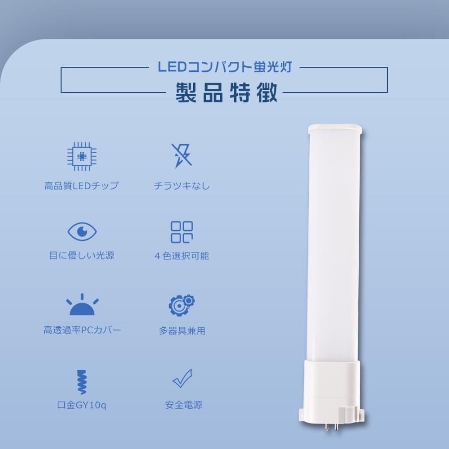 FHP32EN ツイン蛍光灯LED化 FHP32EL LEDコンパクト蛍光灯 32w FHP32EW LED蛍光灯 FHP32形 FHP32ED LEDコンパクト形蛍光灯 パナソニック代替用 ...