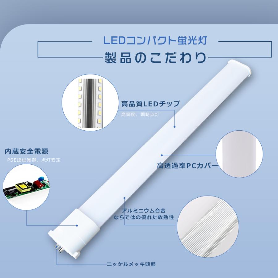 2本 LEDツイン蛍光灯 fpl55ex-n 代替led fpl55ex-L LEDコンパクト蛍光灯 fpl55ex-W LED電球 fpl55ex-D ツイン蛍光灯LED化 fpl55exN ...