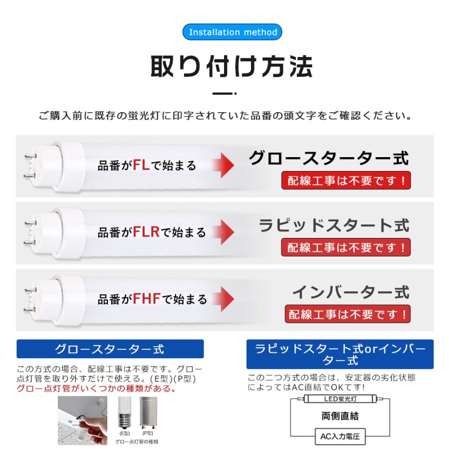 LED蛍光灯 15W形 直管 グロー式 インバーター式 ラピッド式 工事不要 LED直管蛍光灯 15W型 FL15 FLR15 FHF15 蛍光灯LED化 直管LEDランプ15形 463MM ...