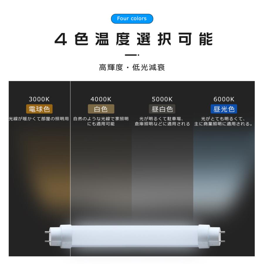 2年保証 直管LEDランプ 20形 LED直管蛍光灯 20W FHF20ex蛍光灯LEDに交換 led蛍光灯 20w形 直管 58cm 直管型LED FL20w LEDベースライト FLR20 ...