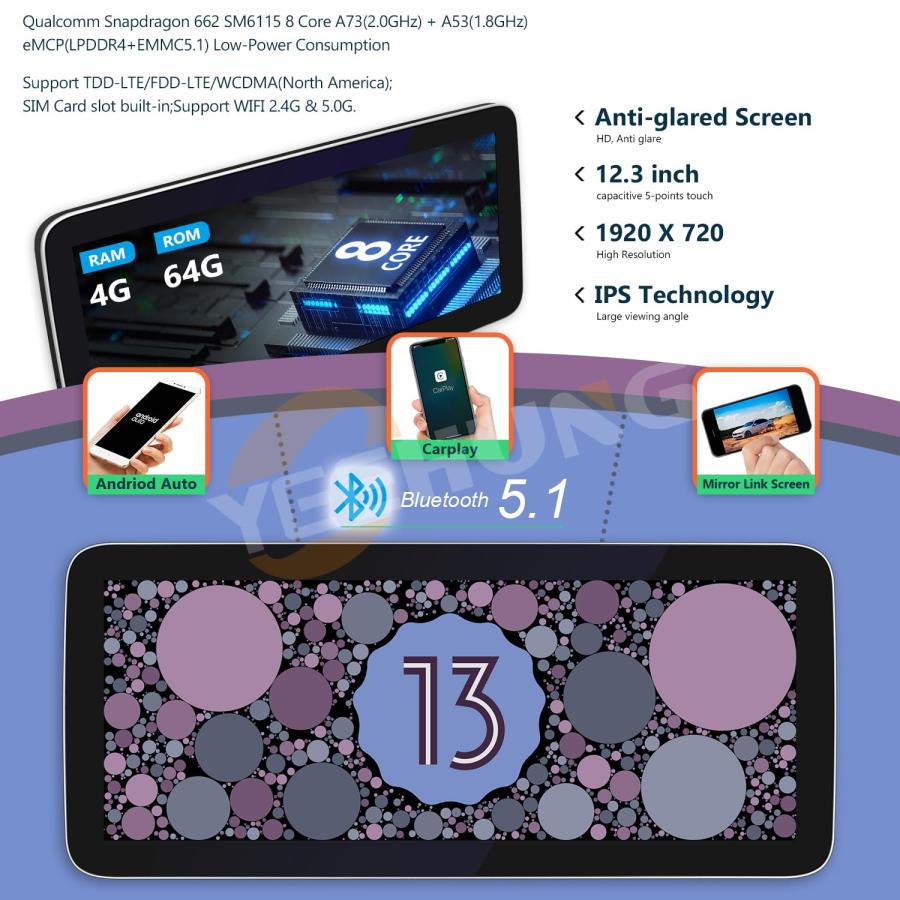 【並行輸入品】YEEHUNG W205 X253 W447 X156 C117 W463 W176 Android 13 12.3" HD T : ONE PLUS - 通販 - Yahoo ...