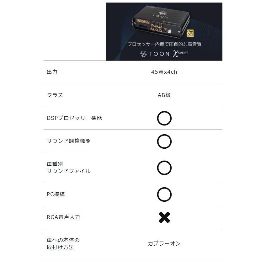 BeatーSonic ビートソニックTOON DSP-N101 ニッサン エクストレイル専用 R04/07- 純正ナビ付き(12.3インチ) : 25Hz Online Shop - 通販 ...