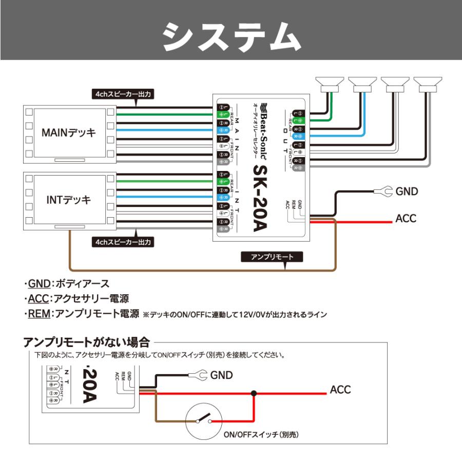 BeatーSonic ビートソニック SK-20Aオーディオリレーセレクター 2台のオーディオを自動切換 フロントとリア、各々右左合わせて4chのスピーカー回路をリモート切替可能です ...