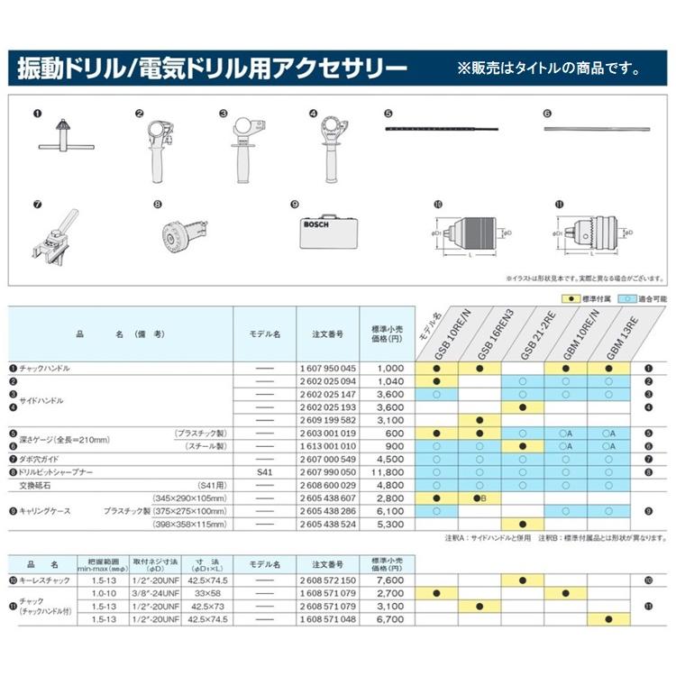 BOSCH（DIY、工具） (ボッシュ) 2607990050 ドリルビットシャープナー S41 BOSCH : カナジン 2号店 - 通販 - Yahoo!ショッピング