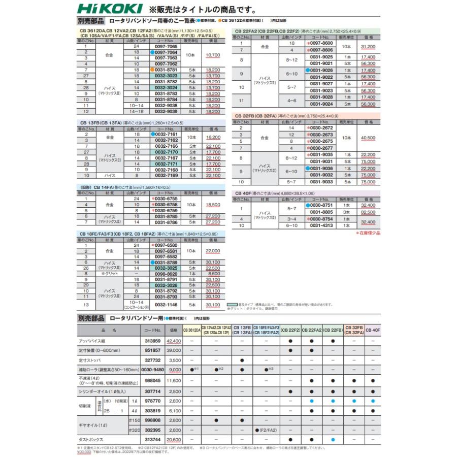 HiKOKI (HiKOKI) 定寸ストッパ 327732 ロータリバンドソー用 327-732 ハイコーキ 日立 : カナジン 2号店 ...