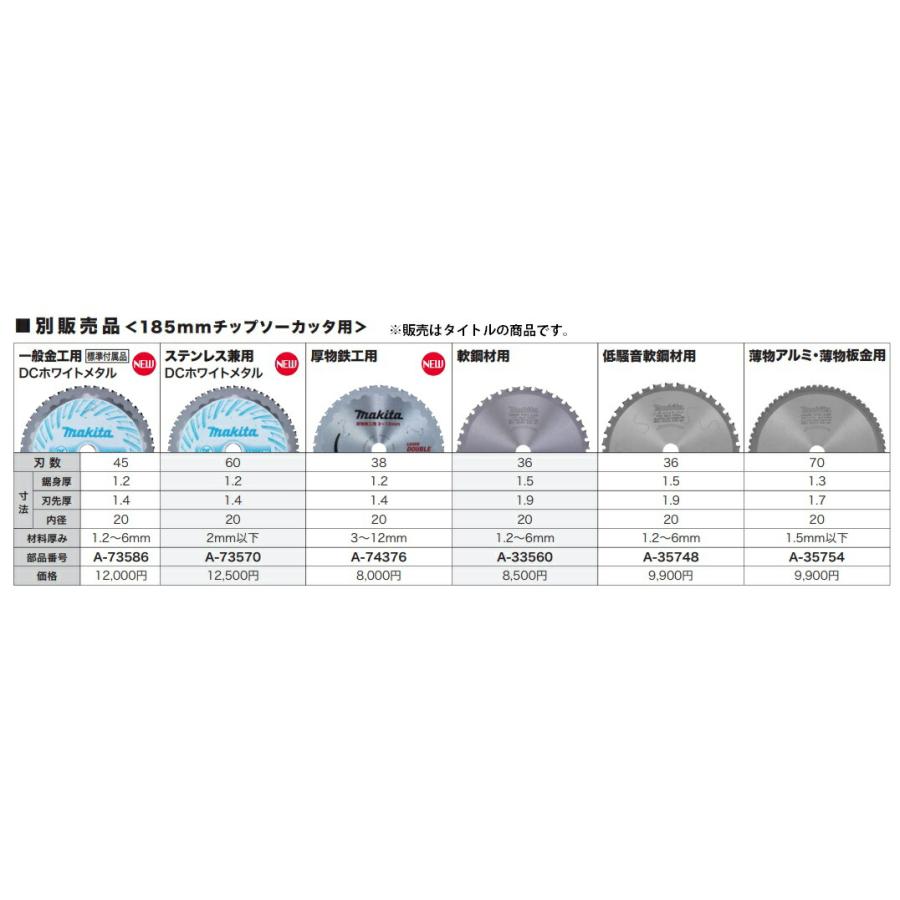 マキタ 特価 185mm チップソー A-73586 マルノコ用 刃数45 外径185m 一般鉄工用 適用モデルCS001G makita 送料無料 ネコポス 在庫 : カナジン 2号店 ...