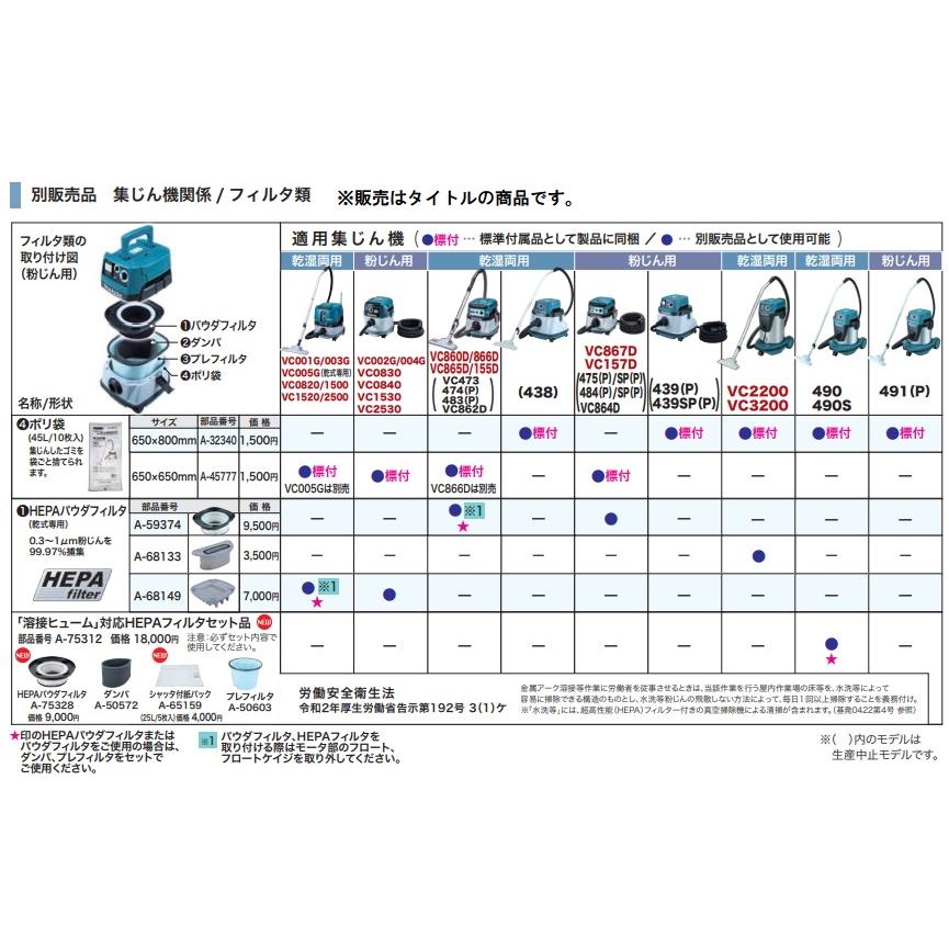 マキタ (マキタ) 集じん機用 HEPAパウダフィルタ A-75328 溶接ヒューム対応 適用モデル：490・490S makita : カナジン 2号店 - 通販 - Yahoo!ショッピング