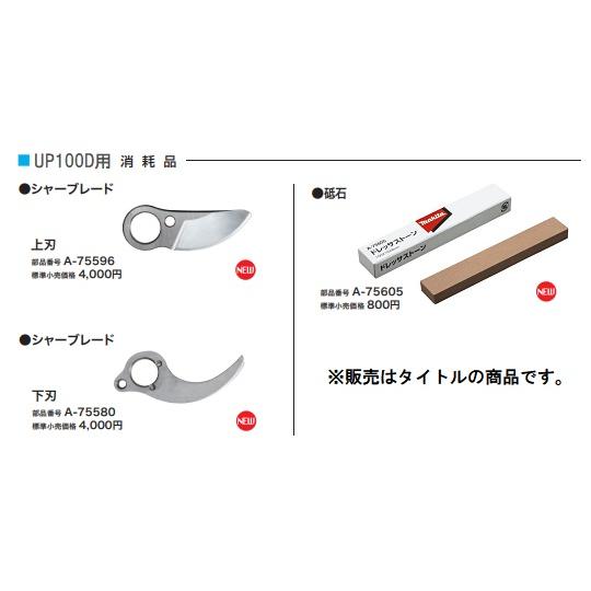 (マキタ) シャーブレード 上刃 A-75596 適用モデルUP100D makita :A-75596:カナジン 2号店 - 通販 ...