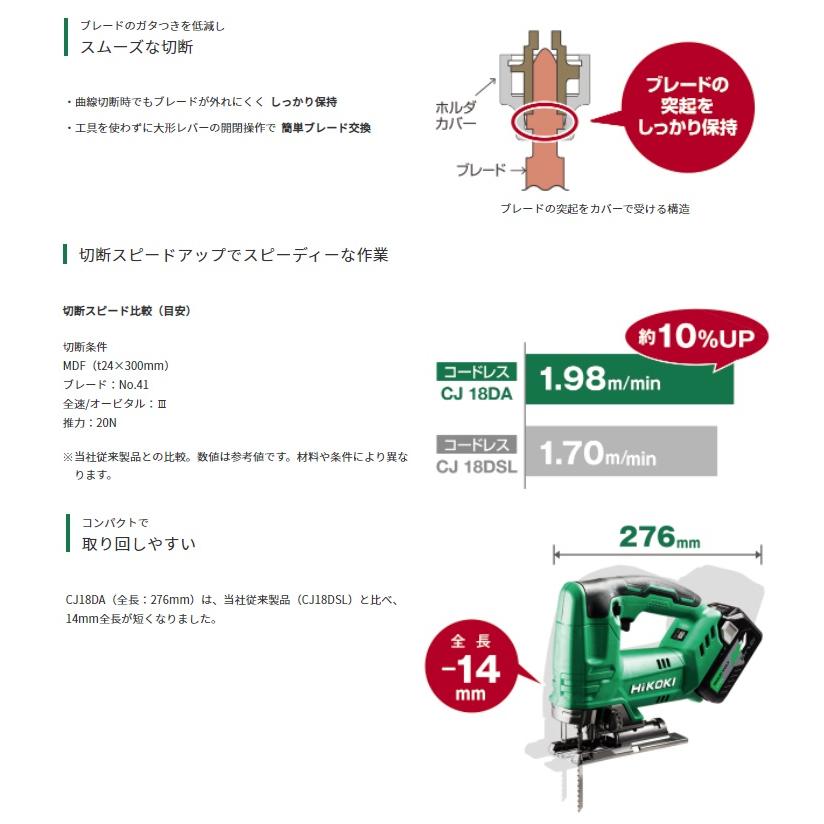 HiKOKI（ハイコーキ） コードレスジグソー CJ18DA(NN) 本体のみ マルチボルトシリーズ 18V対応 日立 : カナジン 2号店 ...