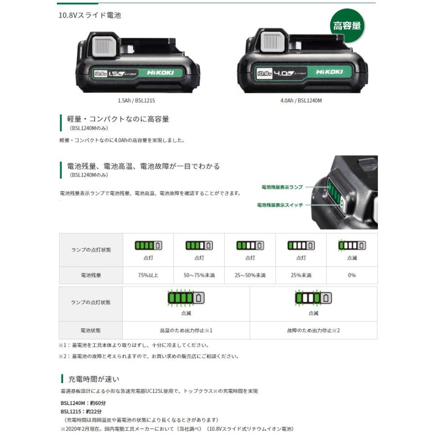 HiKOKI 10.8V コードレスドライバドリル DB12DD(2LS) バッテリー(BSL1240M)x2個+急速充電器(UC12SL)+ケース付 クラッチ20段 10.8V対応 ハイコー ...