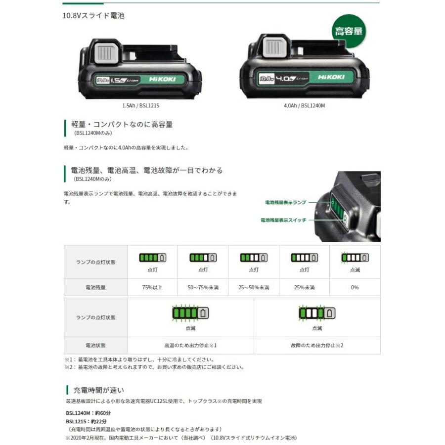 HiKOKI 10.8V コードレスドライバドリル DS12DD(2LS) バッテリー(BSL1240M)x2個+急速充電器(UC12SL)+ケース付 クラッチ20段 10.8V対応 ハイコー ...