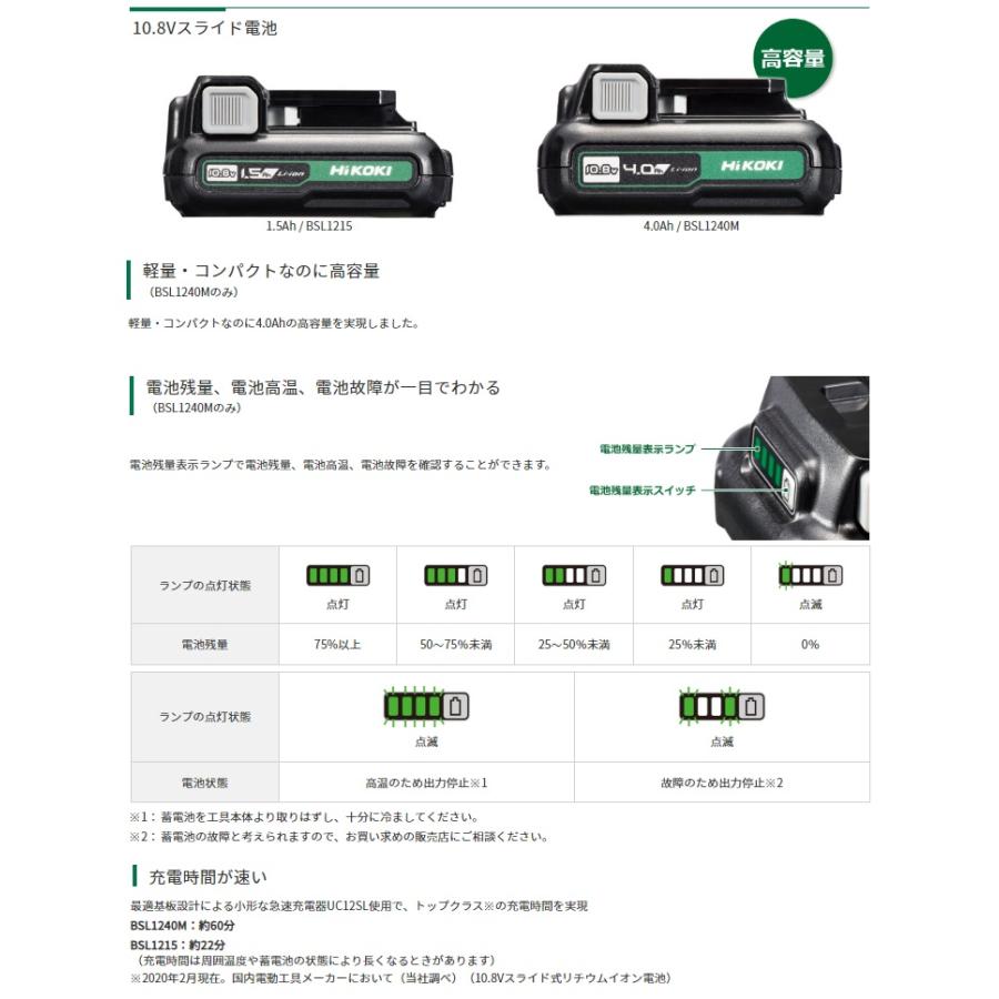 HiKOKI 10.8V コードレス振動ドライバドリル DV12DD(NN) 本体のみ クラッチ20段 10.8V対応 ハイコーキ 日立 : dv12dd-nn : カナジン 2号店 - 通販 ...