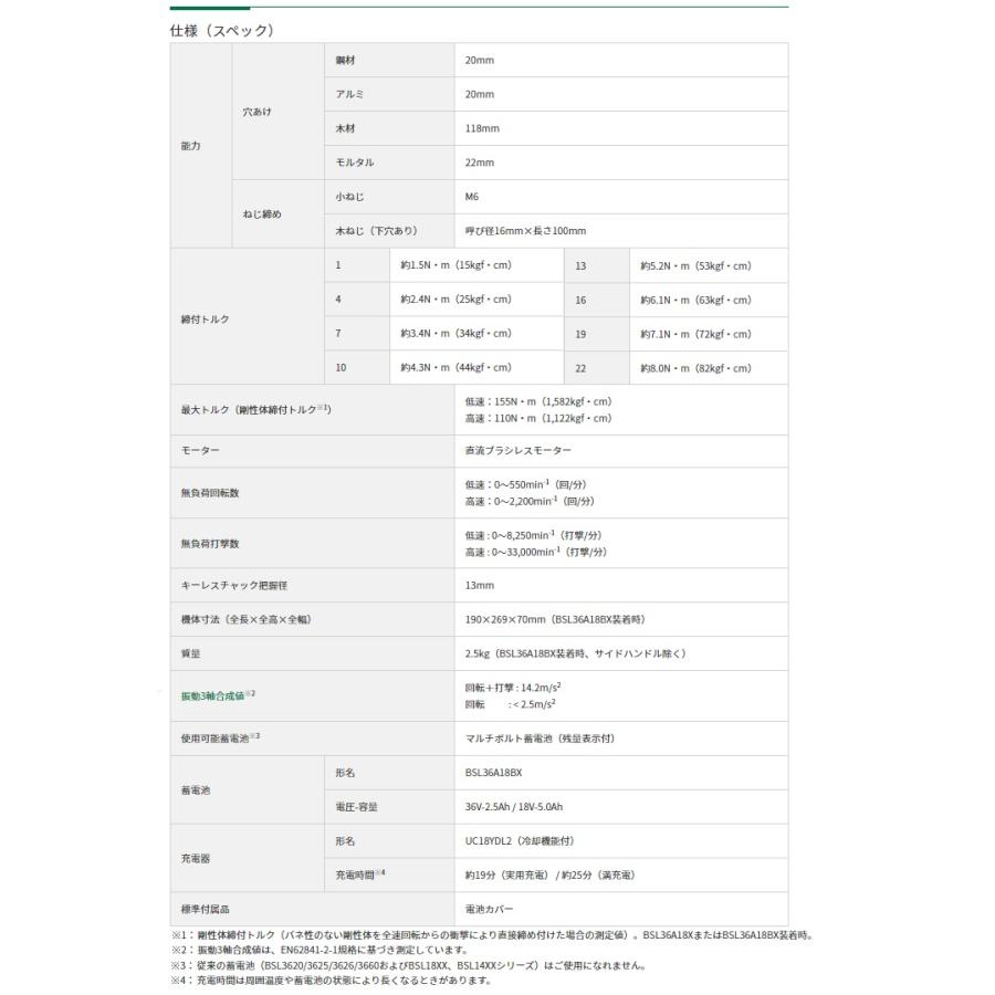 HiKOKI コードレス振動ドライバドリル DV36DC(NN) 本体+サイドハンドル 36V対応 日立 ハイコーキ : カナジン 2号店 ...