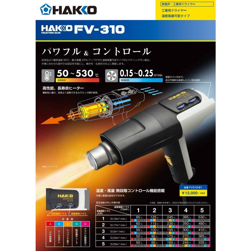 在庫 白光 ヒーティングガン FV310-81 AC100V 50/60Hz 最高温度530℃(50〜530℃連続可変) 平型プラグ 工業用 ...