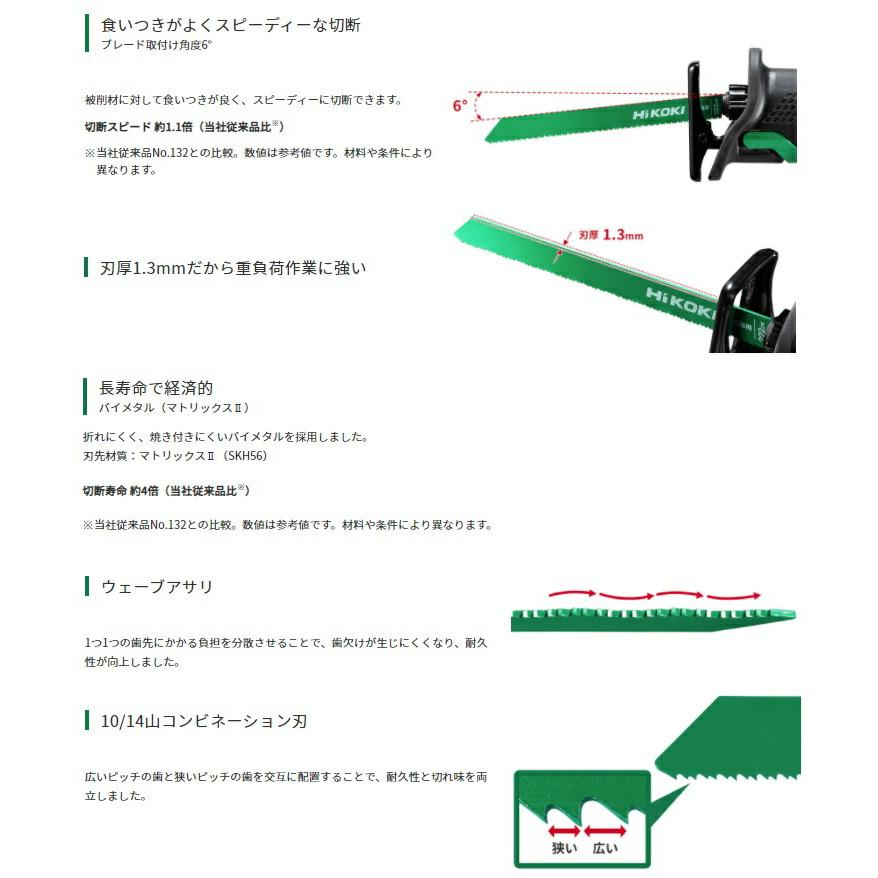 HiKOKI (HiKOKI) セーバソーブレード 解体用 No.222CW 50枚入 0000-4433 全長200mm 00004433 コンビネーション刃 山数10/14 日立 ハイコー ...