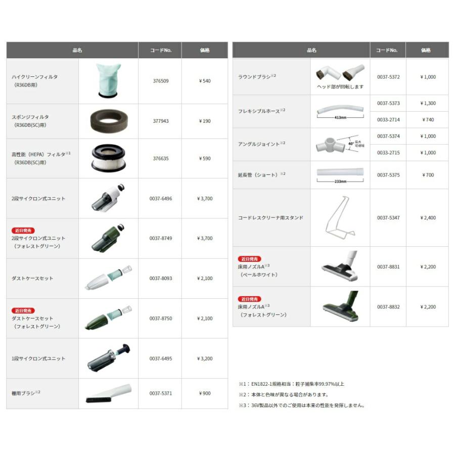 HiKOKI (HiKOKI) ダストケースセット 0037-8750 フォレストグリーン コードレスクリーナ用 00378750 日立 ハイコーキ : カナジン 2号店 - 通販 ...