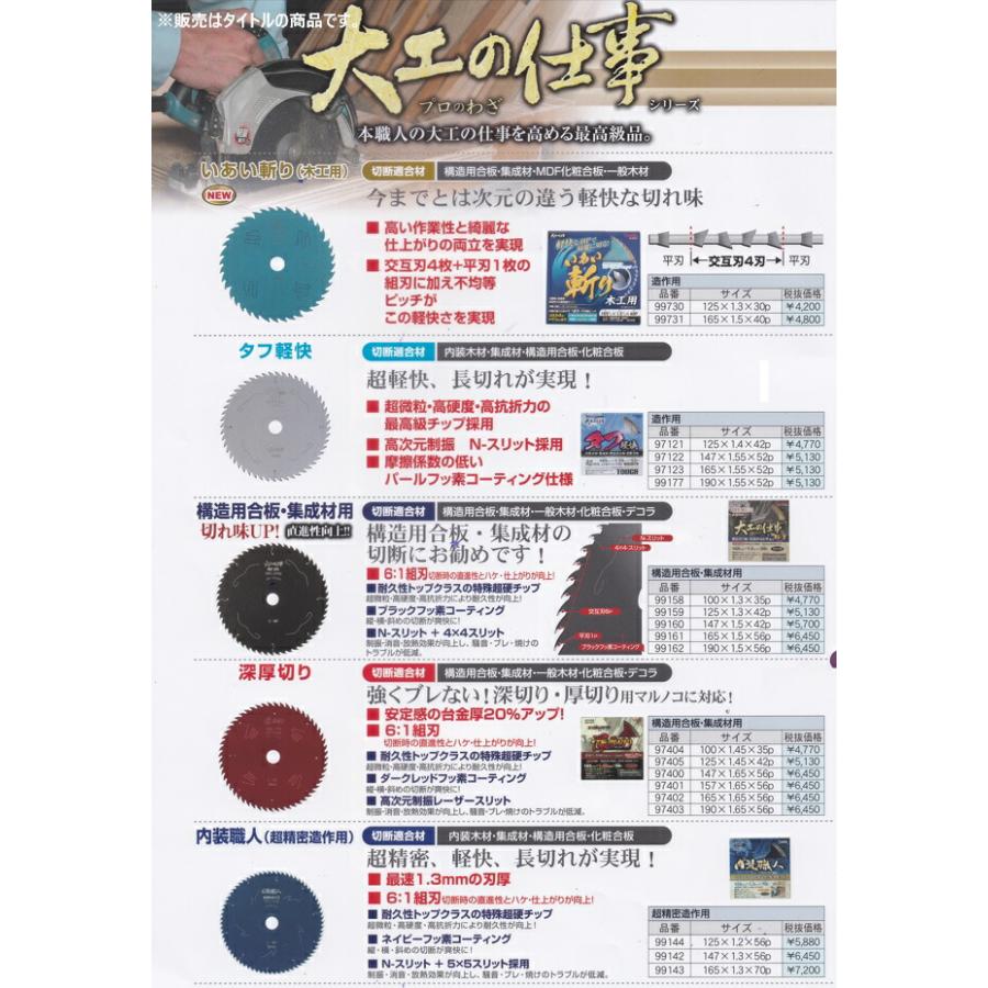 アイウッド いあい斬り 木工用 チップソー 99731 サイズ165×1.5×40P IWOOD ネコポス可 在庫 : カナジン 2号店 - 通販 - Yahoo!ショッピング