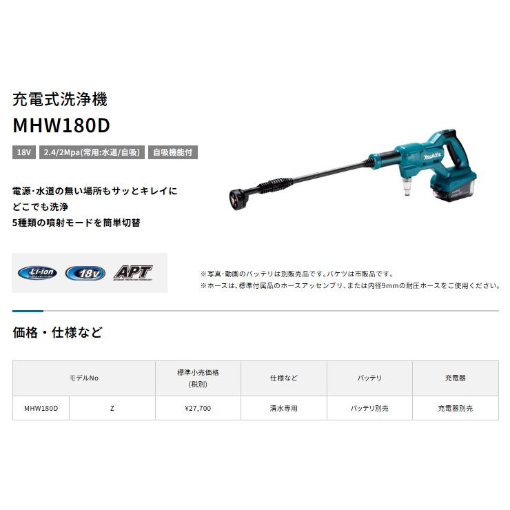 (マキタ) MHW180DZ 充電式洗浄機 本体のみ 清水専用 自吸機能付 18V対応 makita : mhw180dz : カナジン 2号店 - 通販 - Yahoo!ショッピング