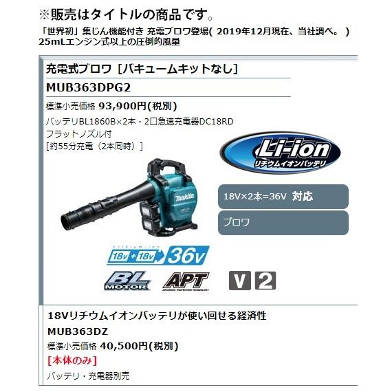 マキタ (マキタ) 充電式ブロワ MUB363DZ 本体のみ マルチング機能付 最適な風速を自在に操る 18Vx2=36V対応 makita 大型商品 : カナジン 2号店 - 通販 ...