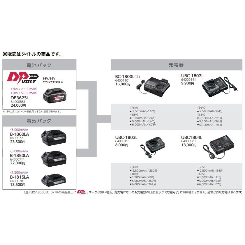 京セラ 36V/18V/10.8V用充電器 UBC-1803L 64000151 KYOCERA リョービ : カナジン 2号店 - 通販 - Yahoo!ショッピング