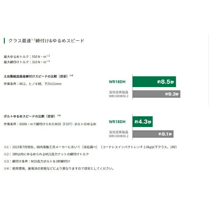 HiKOKI 18Vコードレスインパクトレンチ WR18DH(NN) 本体のみ 18V対応 日立 ハイコーキ : カナジン 2号店 - 通販 ...