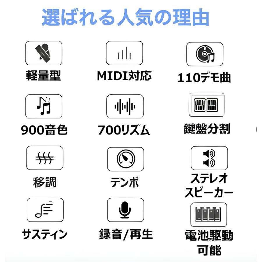 電子ピアノ 88鍵盤 コンパクト 軽量 指力感知 900種類音色 700種類リズム 110デモ曲 電池駆動可能 譜面台 日本語説明書 1年保証 ...
