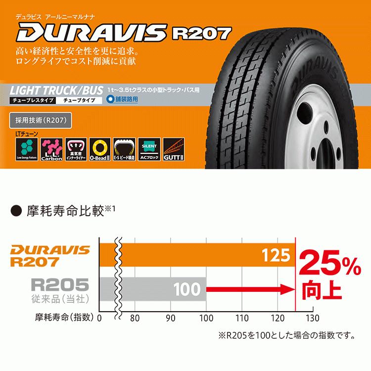 BRIDGESTONE 215/85R16 ブリヂストン DURAVIS R207 215/85-16 120/118N サマータイヤ 新品1 ...