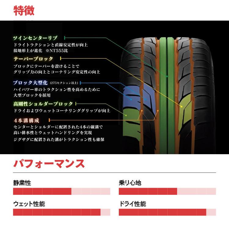 ニットータイヤ 国内正規品 245/30R20 2025年製 NITTO ニットー NT555 G2 245/30-20 90Y XL サマータイヤ 新品1本価格 : TIRE SHOP 4U ...