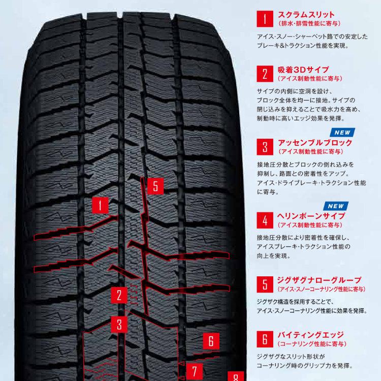 225/60R18 スタッドレス TOYO トーヨー OBSERVE GIZ3 225/60-18 100Q 新品1本価格 【代引き不可】 : ty001557xx : TIRE SHOP ...