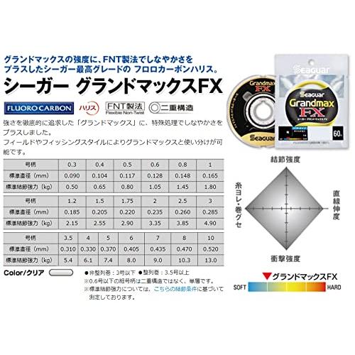 シーガー(Seaguar) ハリス シーガー グランドマックスFX 60m 0.3号 クリア : onesell3b91d1c2c0 : サンシーオンラインYahoo!店 - 通販 ...