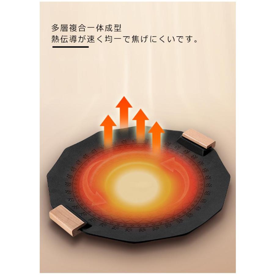 プレート 家庭用 焼肉 鉄板 35cm BBQ 多機能 コンロ 麦飯石 キャンプ キャンプ用品 フライパン式 ソロキャンプ パン ガスコンロ IH : 3Qヤフーショップ - 通販 ...