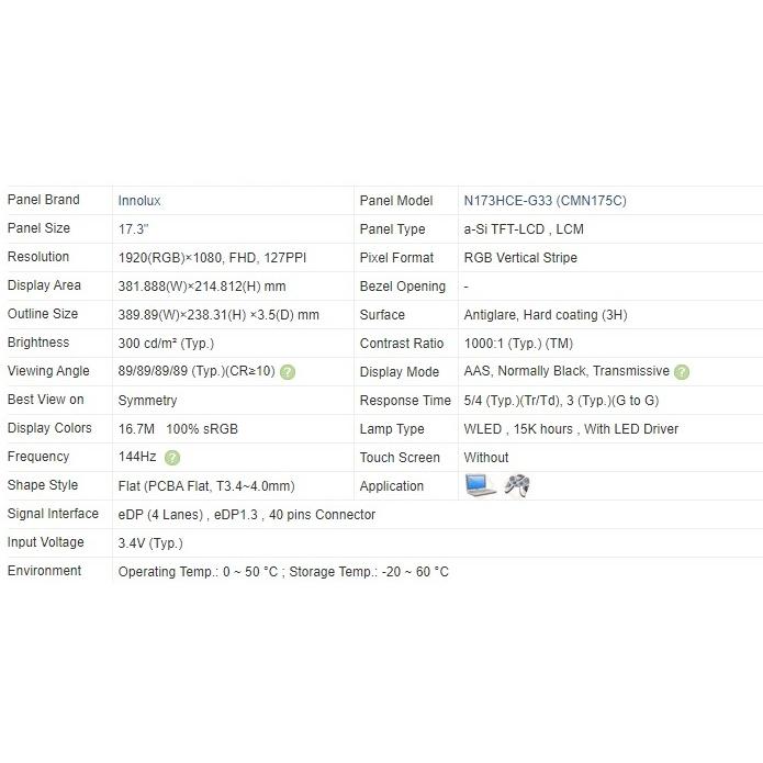 N173HCE-G33/G32 NV173FHM-N44 B173HAN04.0 edp40pin 144Hz 非光沢 : n173hce-g33 : 3R-2 - 通販 - Yahoo!ショッピング