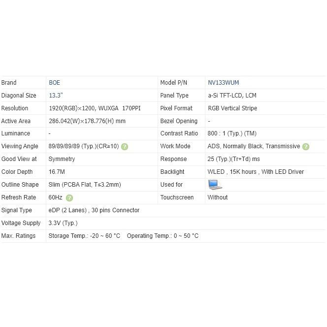 LP133WU1-SPD2 D5/B133UAN01.3 01.1/NV133WUM-N65 A65（非光沢） : nv133wum-a65 : 3R-2 - 通販 - Yahoo!ショッピング