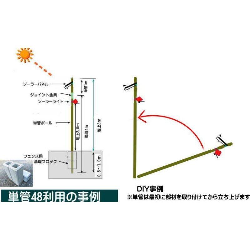 G40X-18W-2000LCB グリーンエネポール ソーラー街灯 ソーラーライト 外灯 LED 駐車場 防災 防犯 修理設置簡単BOXタイプ ...