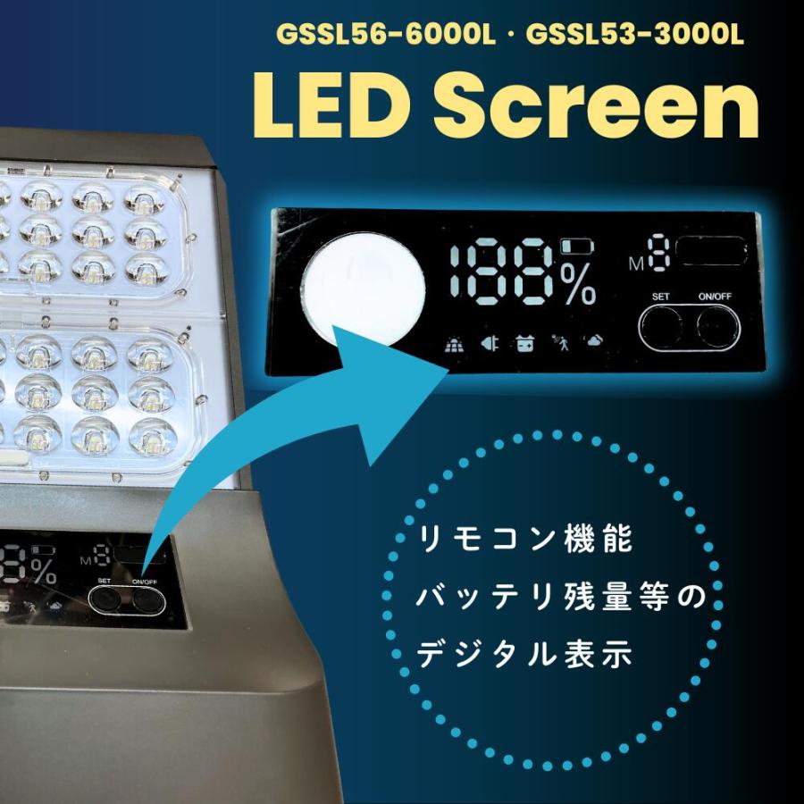 ソーラーライトGS53-3000L-FP 明るい 3000ルーメン グリーンエネポール ソーラー街灯 デジタル表示 穴あけ不要 LED センサー防犯 防災 駐車場 取り付け金具付 ...