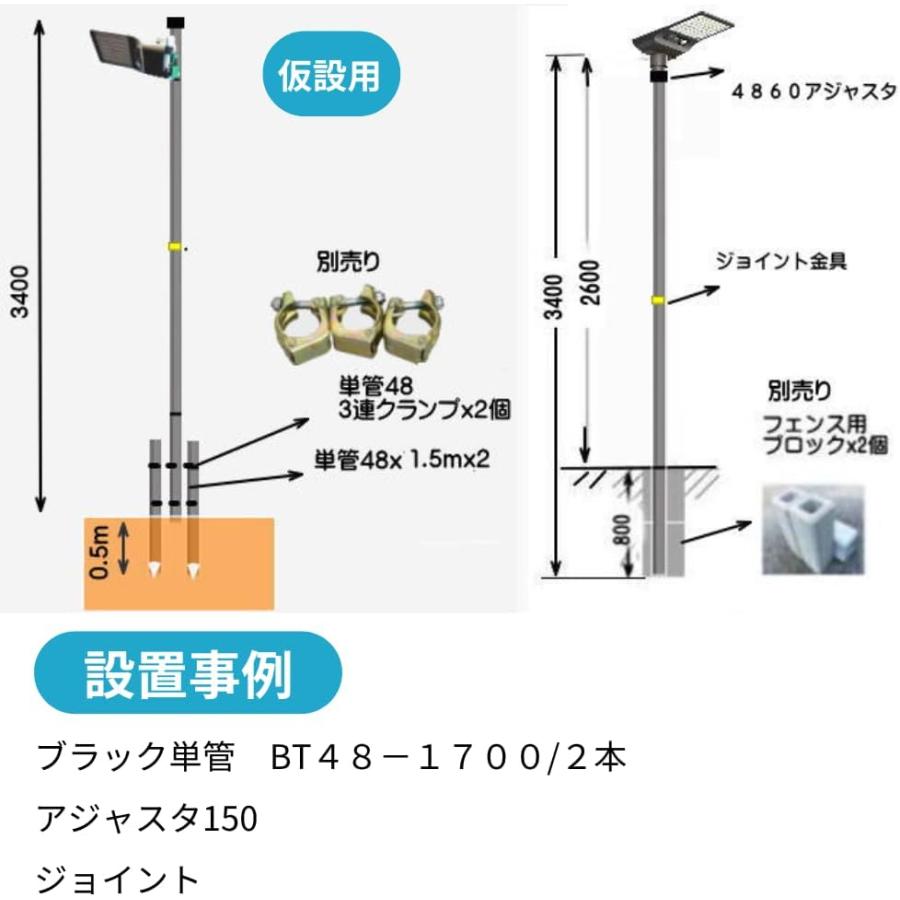 ソーラーライトGS53-3000L-FP 明るい 3000ルーメン グリーンエネポール ソーラー街灯 デジタル表示 穴あけ不要 LED センサー防犯 防災 駐車場 取り付け金具付 ...