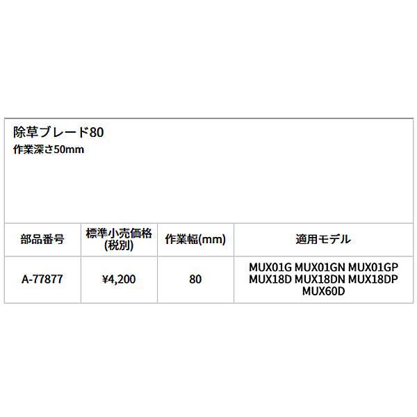 マキタ makita 除草ブレード80 A-77877 除草アタッチメント WA400MP A-78069 用別売部品 : 柴商 ...