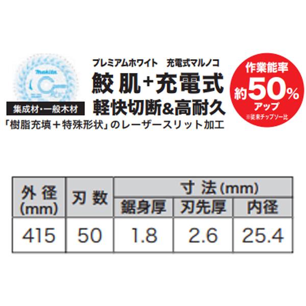 マキタ(makita) 415mm鮫肌プレミアムホワイトチップソー A-78798 （HS013GZで使えます） : s754702 ...
