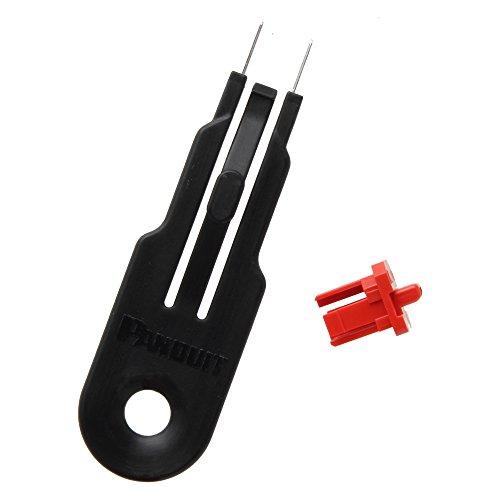 パンドウイット USBポート セキュリティブロック USB TYPE-B用 鍵脱着タイプ PSL-USBB : 4Speed Online ...