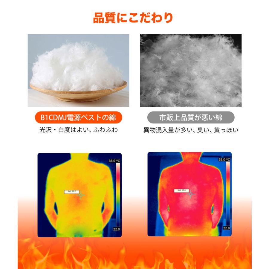 最新改良版】電熱ベスト 9エリア発熱 ヒーターベスト USB給電 3段温度