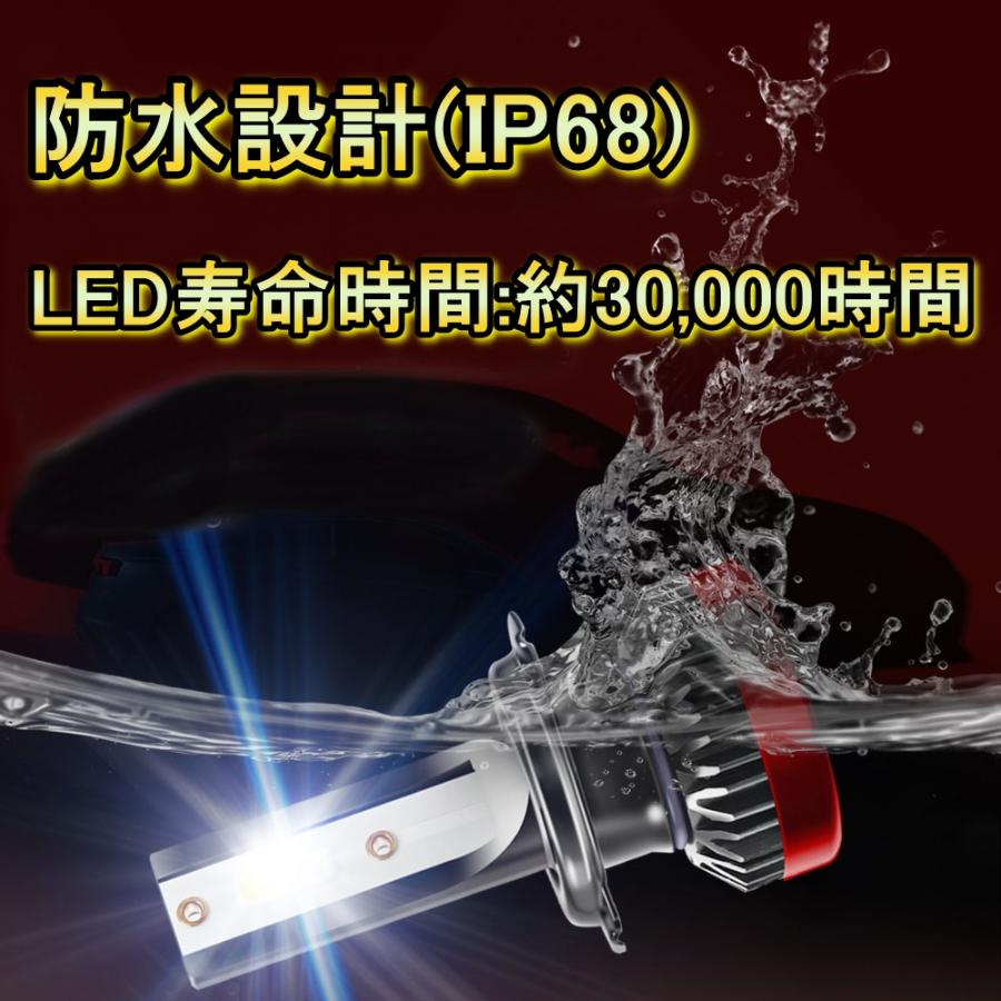 トヨタ ヘッドライト ロービームバルブ LED H11 アクア NHP10 H27.11〜H29.5 20000lm SPEVERT : ジャパンネット部品 2号店 - 通販 - Yahoo ...