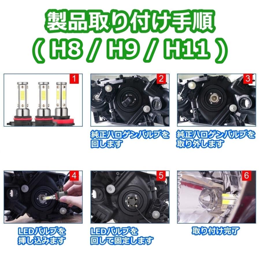 日産 ヘッドライトバルブ ハイビーム エルグランド E52 4面 LED H9 6000K 30000lm SPEVERT製 : ジャパンネット部品 2号店 - 通販 - Yahoo!ショッピング