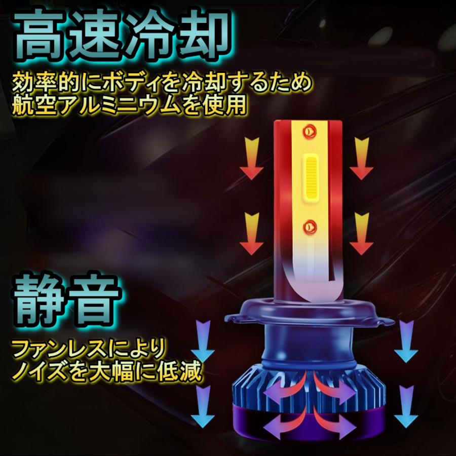 いすゞ ヘッドライト ロービームバルブ LED H4 ピアッツァ JT221 イスズ H3.9〜H6.12 20000lm SPEVERT : ジャパンネット部品 2号店 - 通販 ...