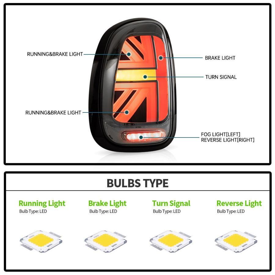MINI LED テールライト クーパー R60 10-16 ミニ シーケンシャルウィンカー スモーク VLAND : ジャパンネット部品 - 通販 - Yahoo!ショッピング